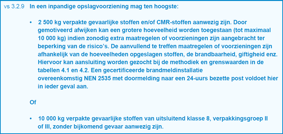 10.000 kg gevaarlijke stoffen inpandig (PGS 15) - Opslag gevaarlijke ...